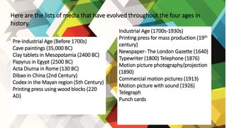 The-evolution-of-traditional-to-new-media.pptx