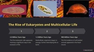 The-Evolving-Concept-of-Life-A-Journey-Through-Time.1.pptx