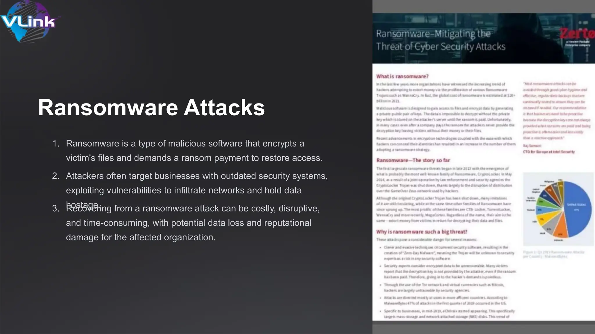 The-Evolving-Cybersecurity-Landscape.pptx