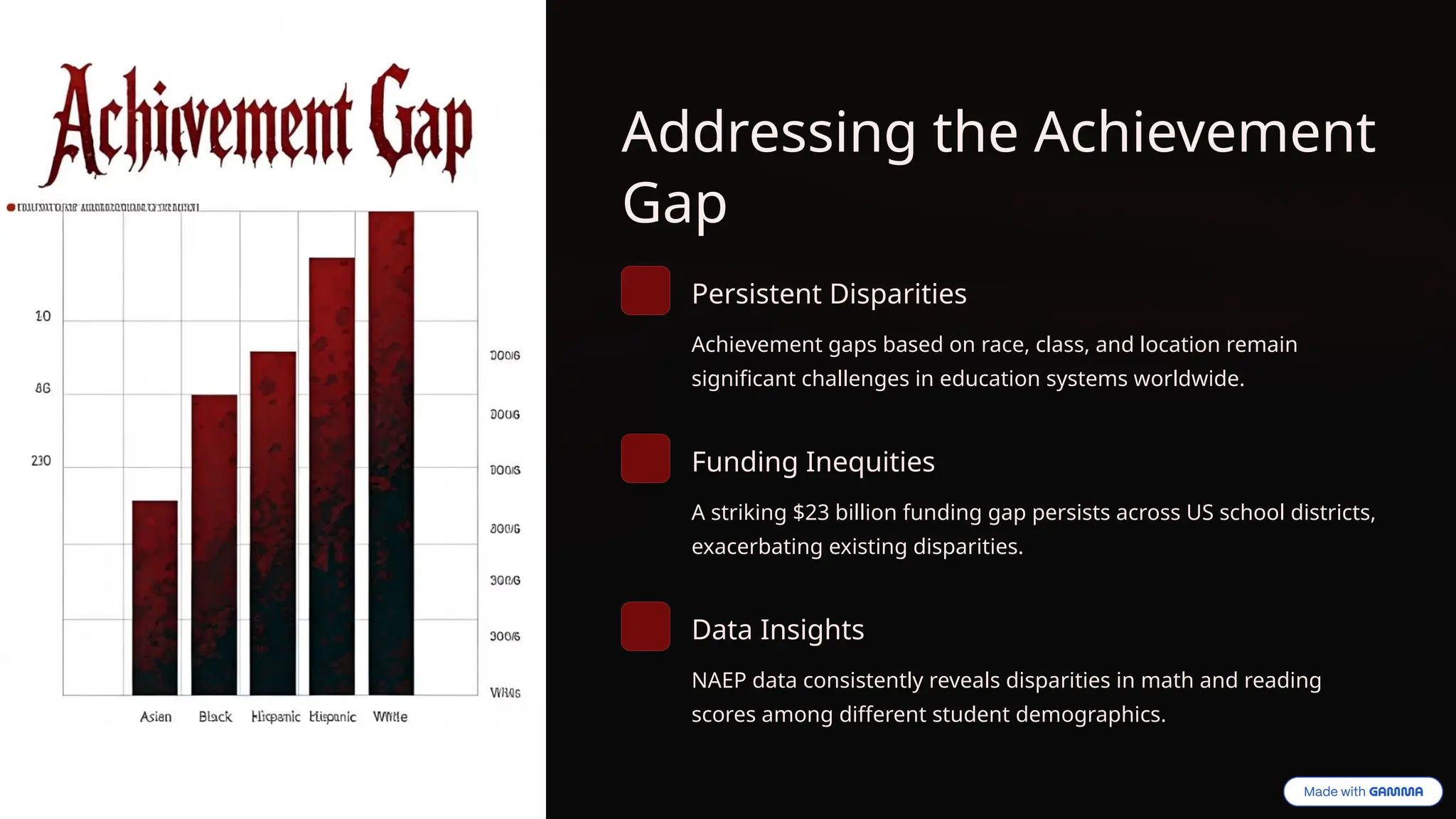 The-Evolving-Landscape-of-Education.pptx
