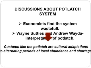 The exchange-theory | PPTX | Economy | Business and Finance