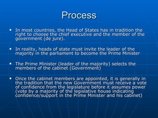 The executive branch | PPT