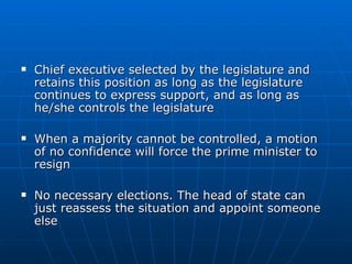 The executive branch | PPT