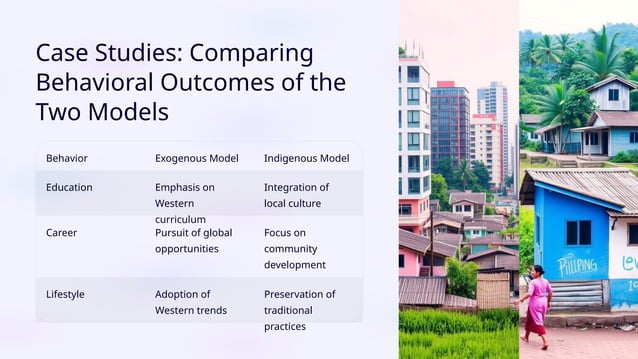 The-Exogenous-and-Indigenous-Models-Shaping-Filipino-Behavior-and ...