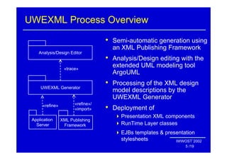 The Expressive Power of UML-based Web Engineering (UWE) | PDF