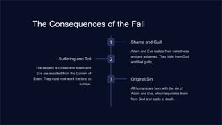 Book of Old Testament. Genesis. The creation. The Fall of Man. | PPTX