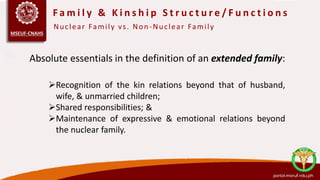 THE-FAMILY-INTRO-TO-FAMILY-FAMILY-KINSHIP-STRUCTURES-FUNCTIONS.pdf