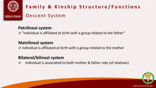 THE-FAMILY-INTRO-TO-FAMILY-FAMILY-KINSHIP-STRUCTURES-FUNCTIONS.pdf