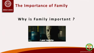 THE-FAMILY-INTRO-TO-FAMILY-FAMILY-KINSHIP-STRUCTURES-FUNCTIONS.pdf
