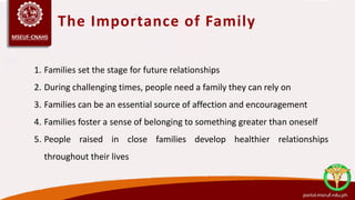 THE-FAMILY-INTRO-TO-FAMILY-FAMILY-KINSHIP-STRUCTURES-FUNCTIONS.pdf