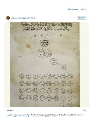 “The family tree (shahjrah) of sultan ul awliya mawlana sheikh nazim al ...