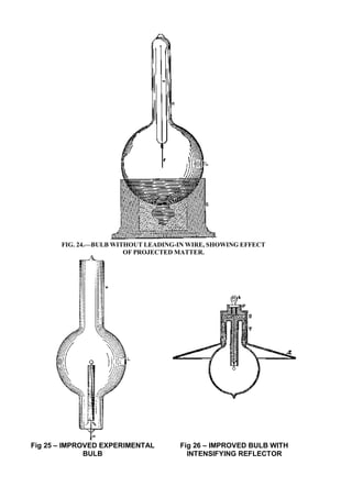 Parts Of Pycnometer