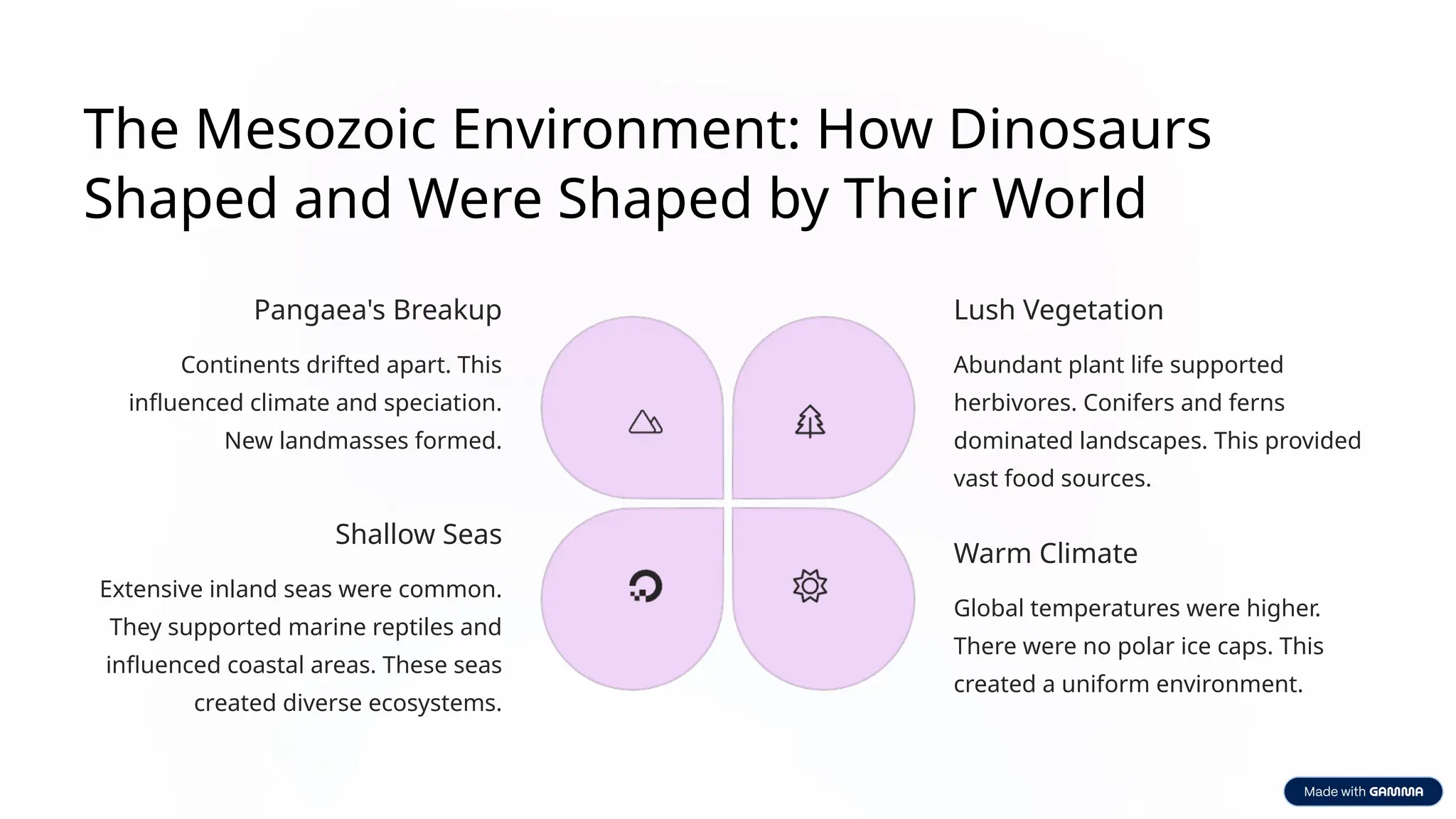 The-Fascinating-World-of-Dinosaurs-A-Journey-Through-Time.pptx