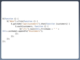 Client side development with knockout.js