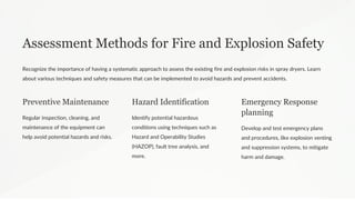 The-Fire-and-Explosion-Safety-Assessment-for-Spray-Dryer.pdf