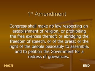 The First 10 Amendments | PPT