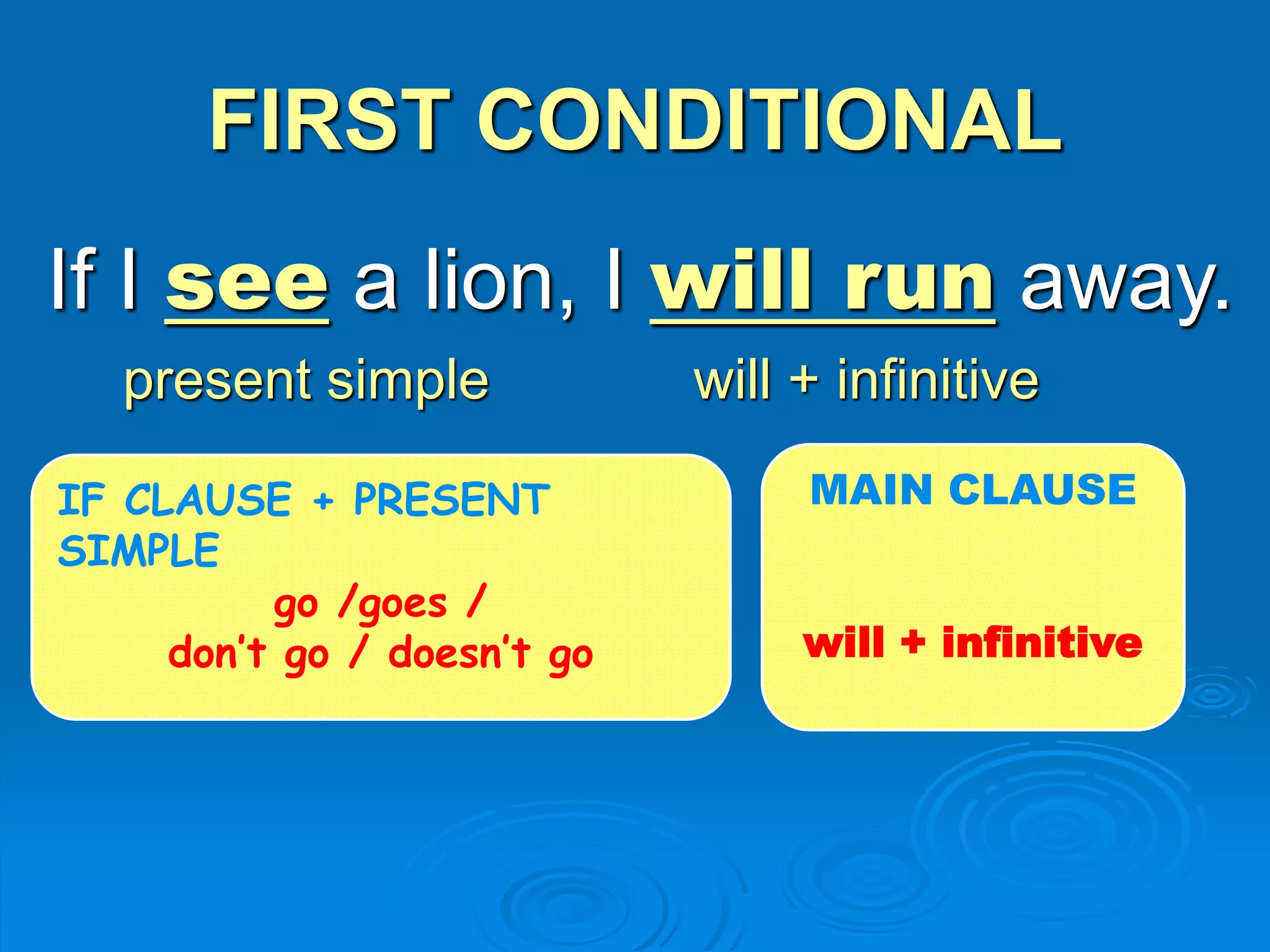 The first-and-the-second-conditional-explanation-grammar-guides 77838 ...