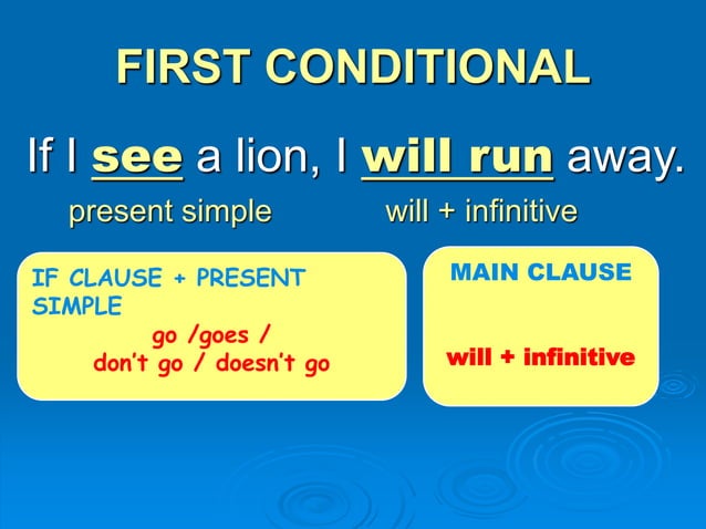 The first-and-the-second-conditional-explanation-grammar-guides 77838 ...