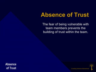 the-five-dysfunctions-of-a-team1353.pdf | Sports