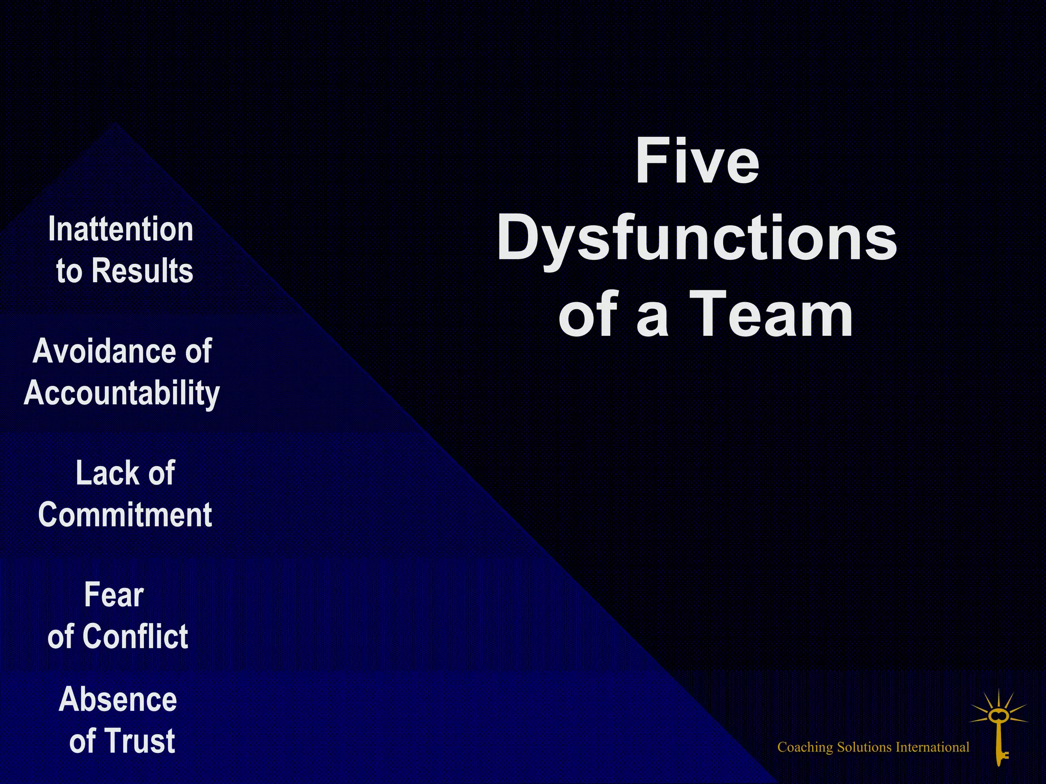 The Five Dysfunctions of a Team | PPT