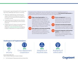 The Five Essential IoT Requirements and How to Achieve Them | PDF
