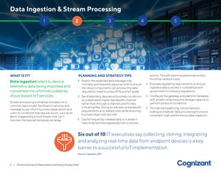 The Five Essential IoT Requirements and How to Achieve Them | PDF