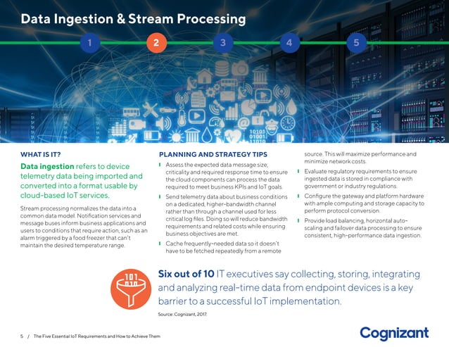 The Five Essential IoT Requirements and How to Achieve Them | PPT