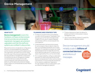 The Five Essential IoT Requirements and How to Achieve Them | PDF