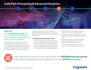 The Five Essential IoT Requirements and How to Achieve Them | PDF