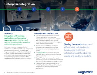 The Five Essential IoT Requirements and How to Achieve Them | PDF