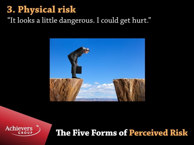 The five forms of perceived risk | PPT