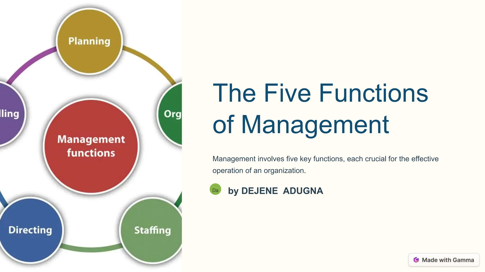 The-Five-Functions-of-Management overview.pptx