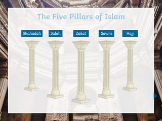 the-five-pillars-of-islam in islamic University in uganda | PPT