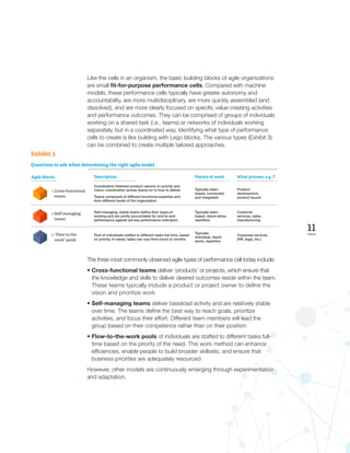 The Five Trademarks of Agile Organizations | PDF