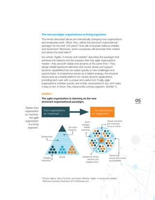 The Five Trademarks of Agile Organizations | PDF