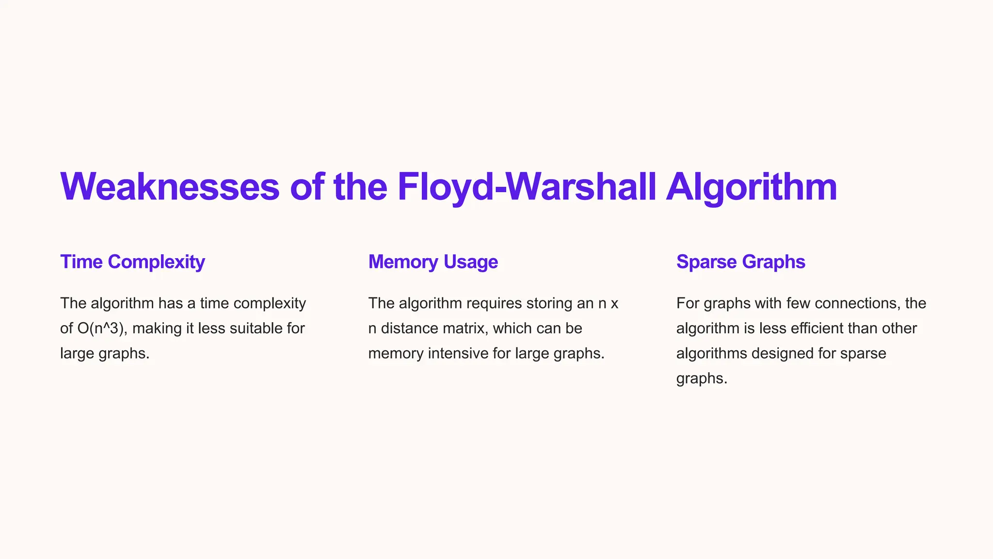 Potential Uses of the Floyd-Warshall Algorithm as appropriate | PPT