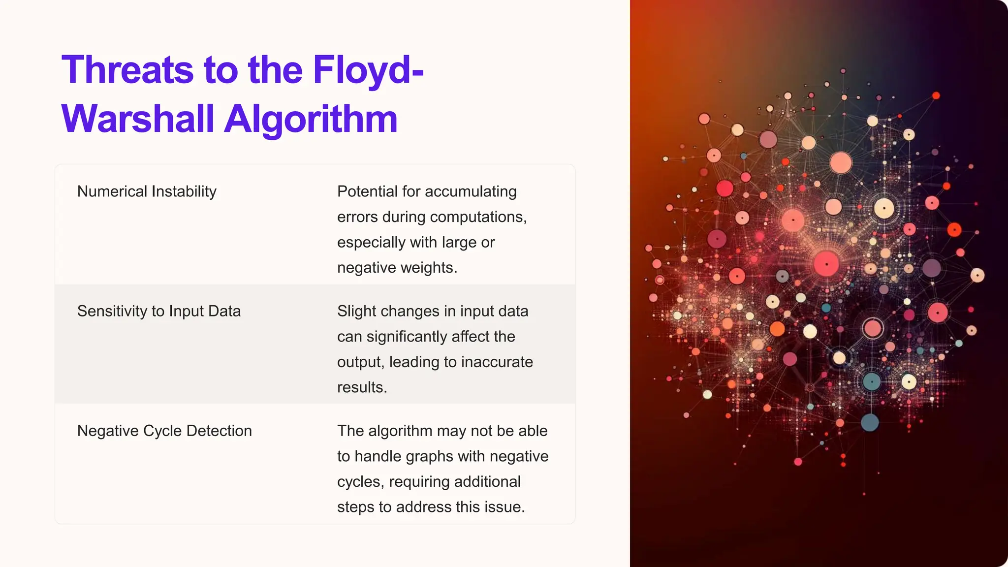 Potential Uses of the Floyd-Warshall Algorithm as appropriate | PPT
