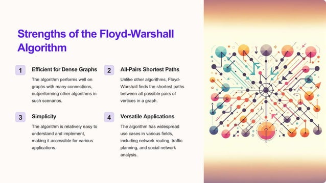 Potential Uses of the Floyd-Warshall Algorithm as appropriate | PPT