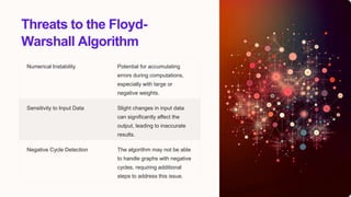 Potential Uses of the Floyd-Warshall Algorithm as appropriate | PPT