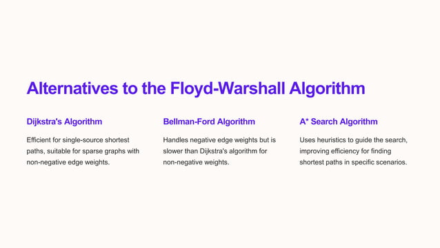 Potential Uses of the Floyd-Warshall Algorithm as appropriate | PPT