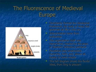 Flurrescence of Medieval Europe | PPT
