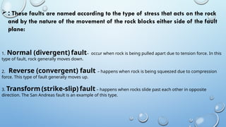 The-folding-and-faulting-of-rocks by james | PPTX