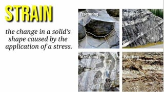 The-folding-and-faulting-of-rocks by james | PPTX