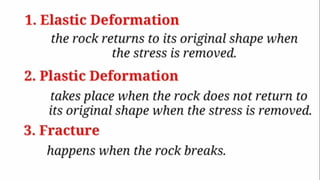 The-folding-and-faulting-of-rocks by james | PPTX