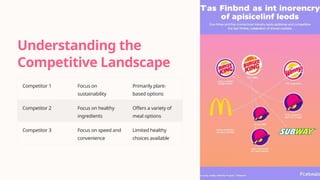 The-Food-Chain-Healthy-Fast-Food-Redefined.pptx
