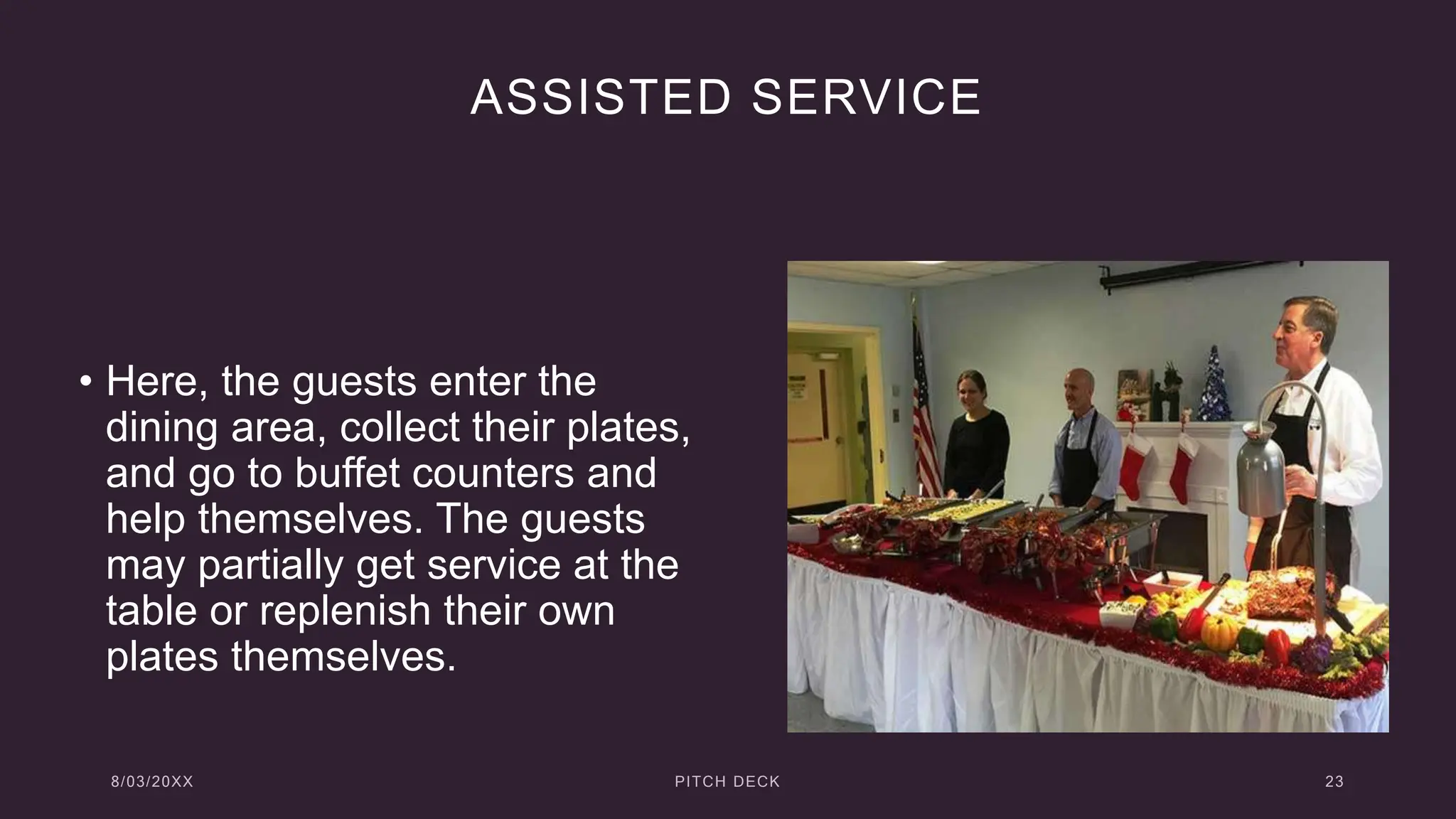 The-different types of foodservice in industry.pptx