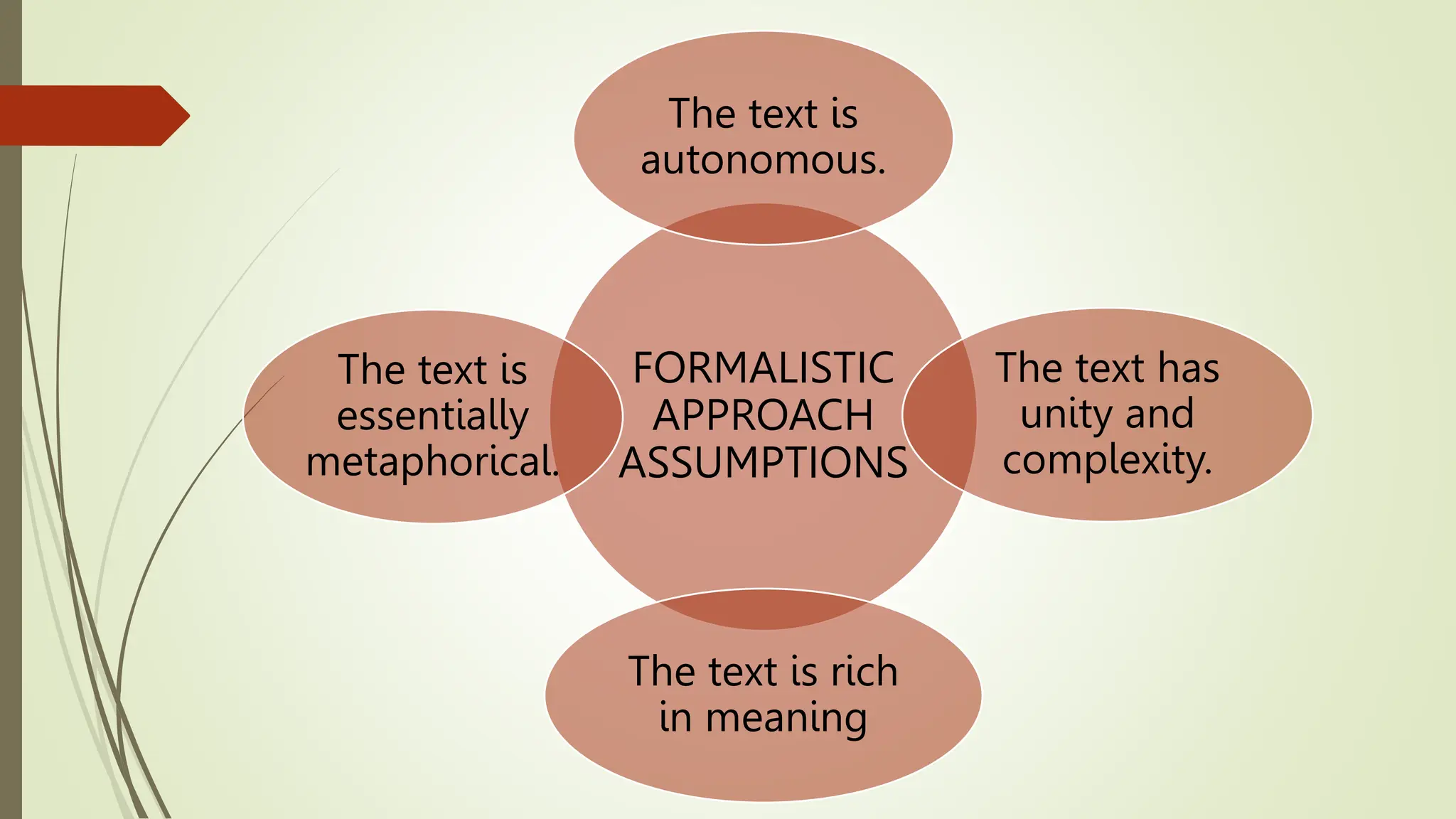 THE-FORMALISTIC-APPROACH-New Critism .pptx