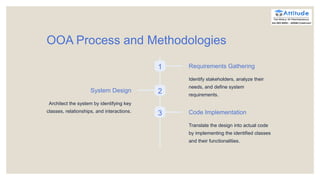 The-Foundations-of-Object-Oriented-Analysis-What-Every-CS-Student ...