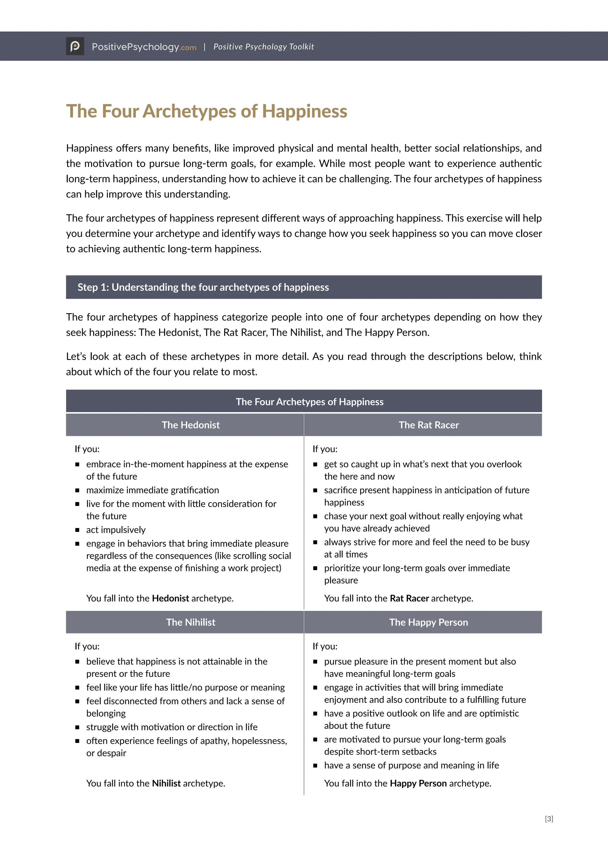 The Four-Archetypes of happiness for all | PDF