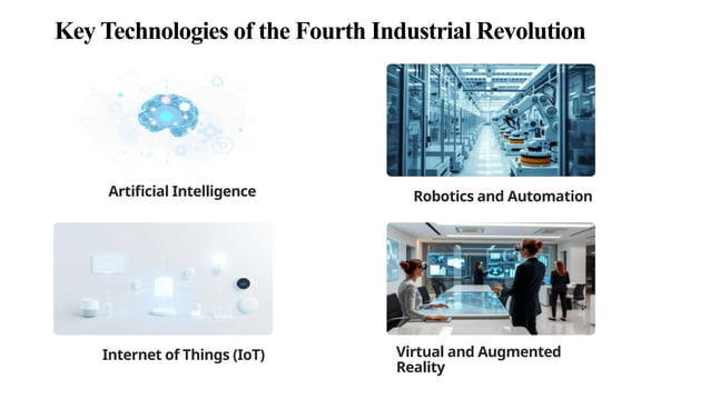 The-Four-Industrial-Revolutions made by Amank Lingwal | PPT